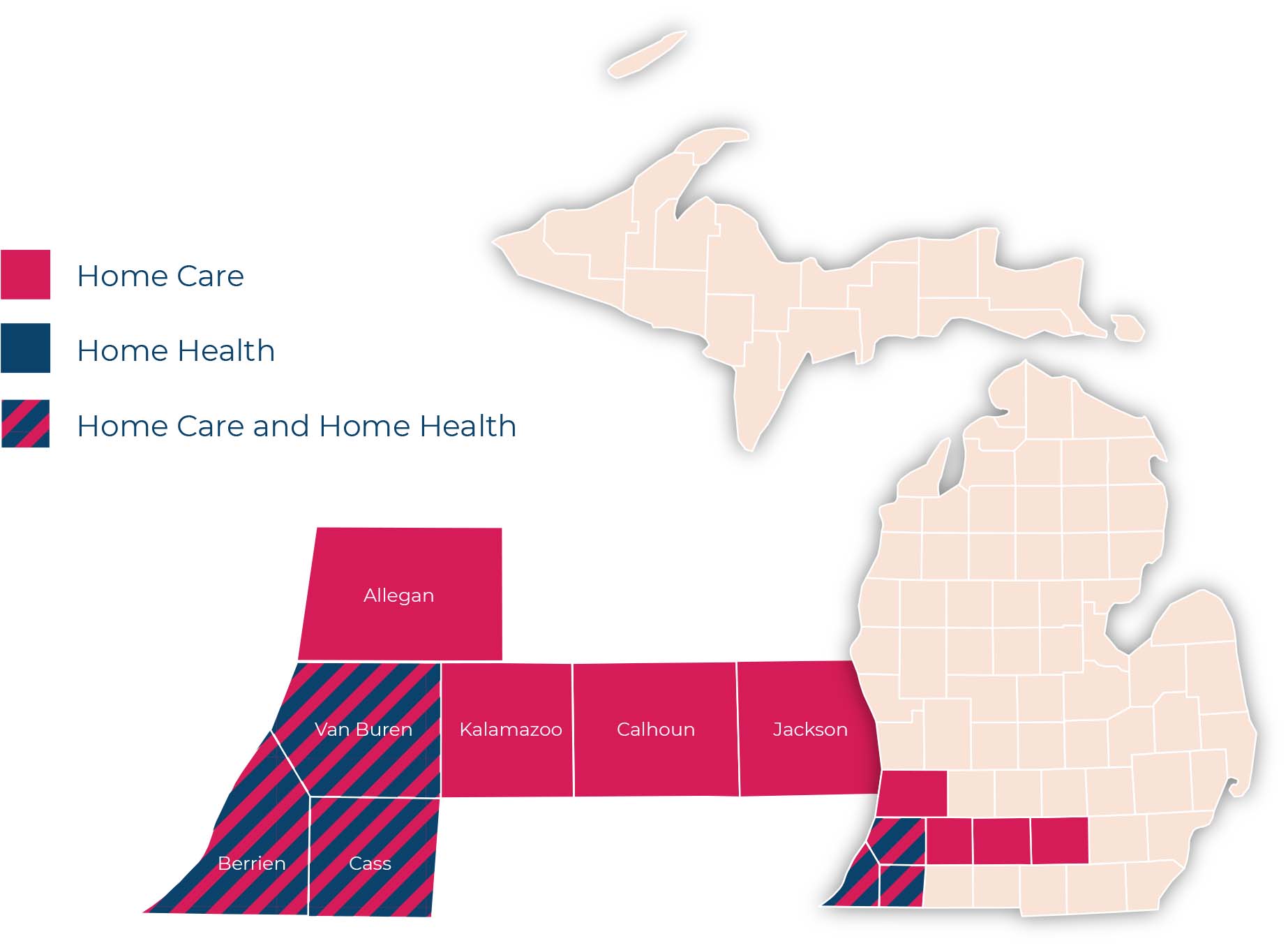 PurposeCare | Home Page